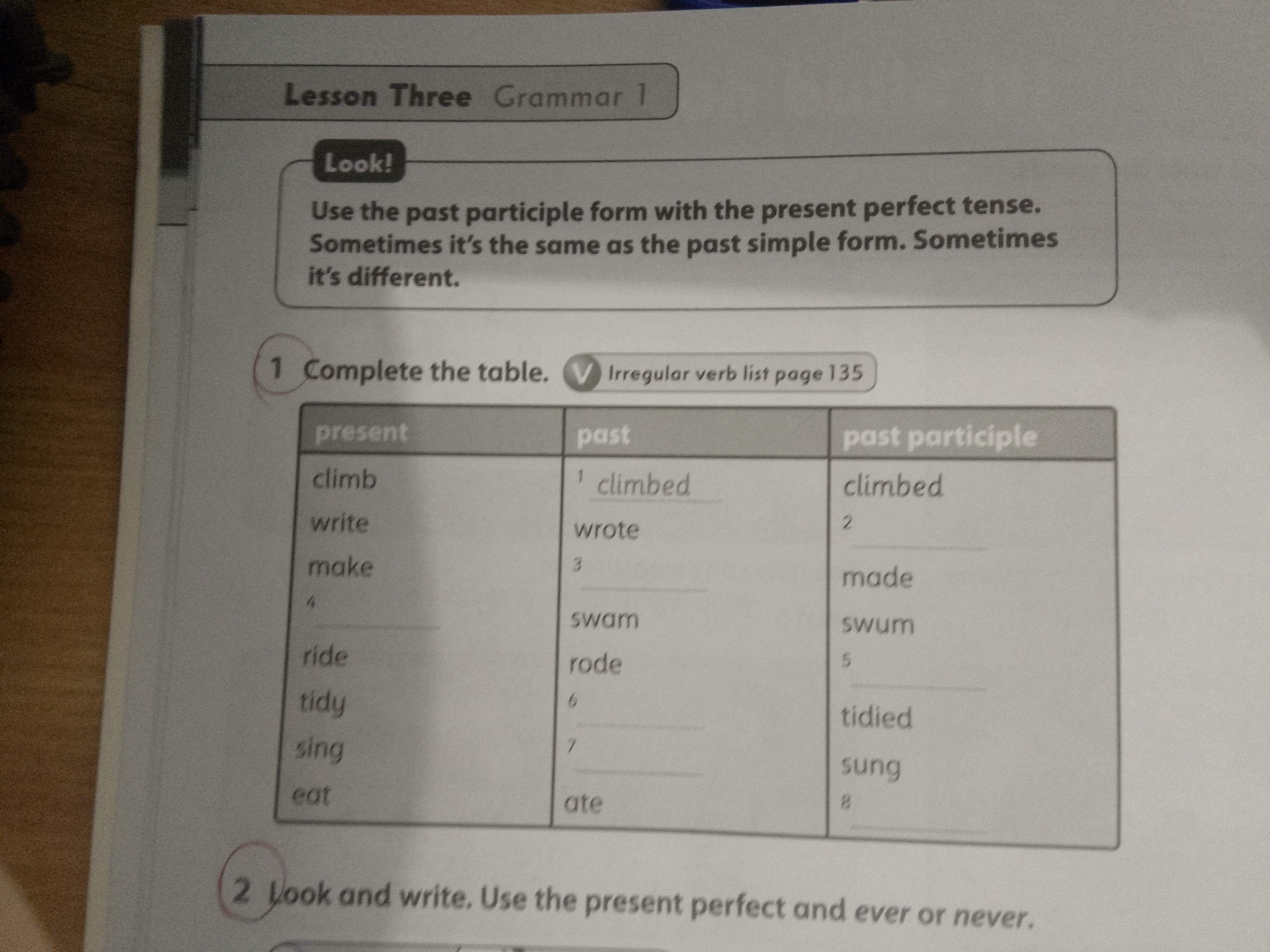 Complete the table with the correct past and past participle forms of ...